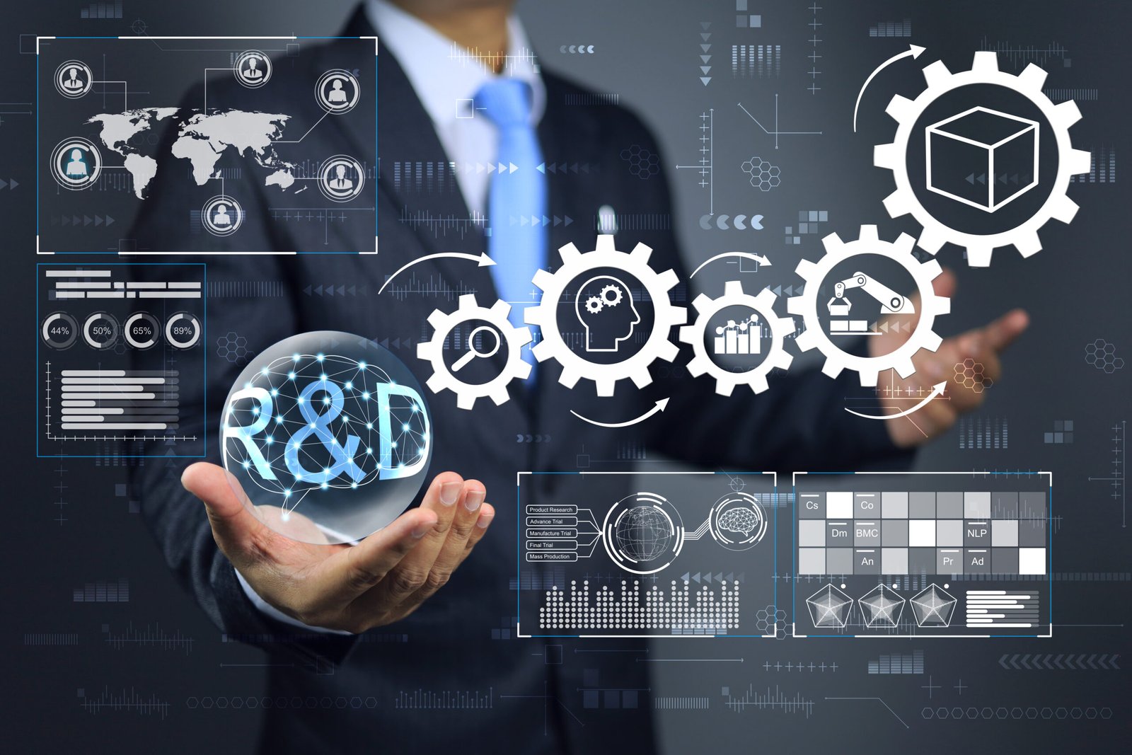 10 Eco-Friendly Strategies for Innovative Product Development - Konk ...